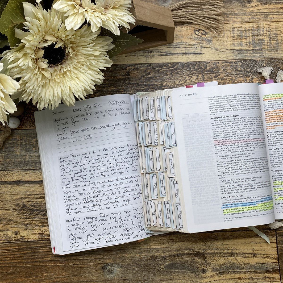 15 Bible Women Who Demonstrated Unwavering Faith – Dear Bold Believer